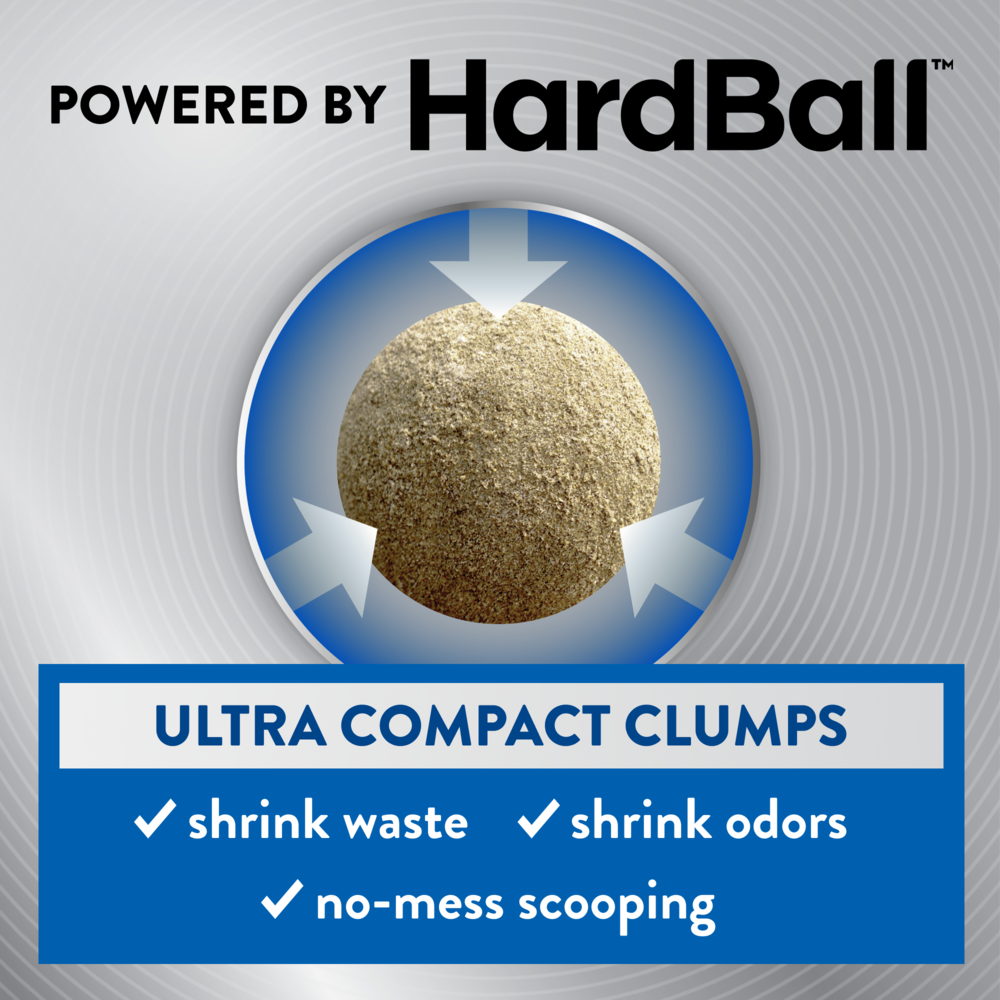 HardBall™ Fresh Effects Clumping Cat Litter | ARM & HAMMER™